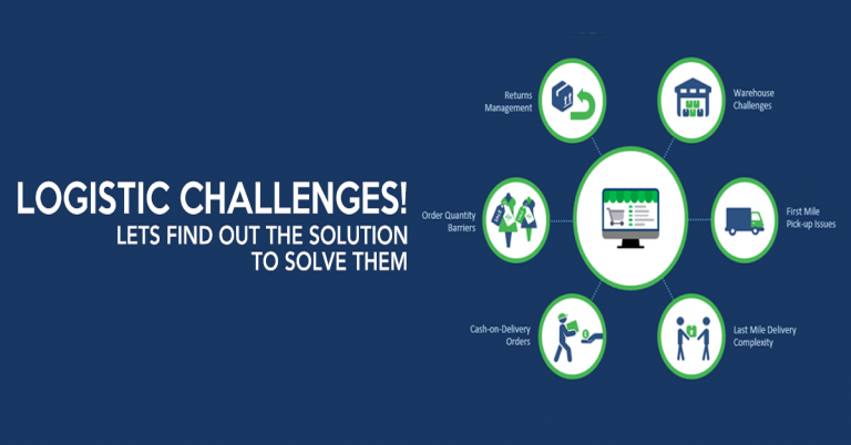 Logistics Challenges - Institute of Supply Chain Management