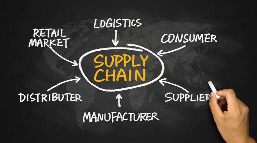supply chain diagram hand drawing on chalkboard - Institute of Supply ...