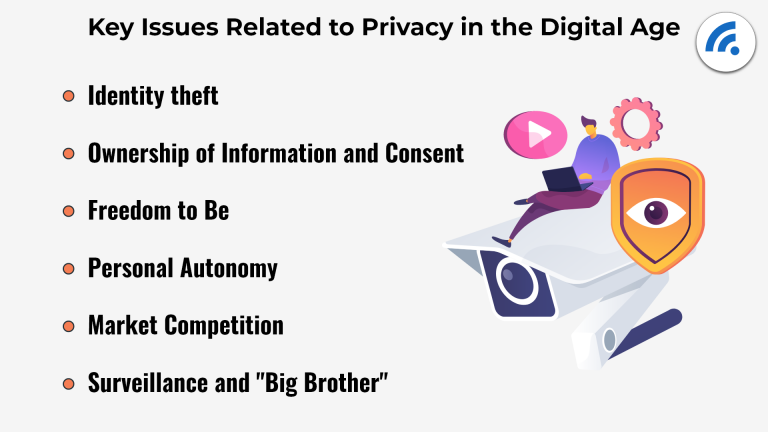 Privacy in the digital age; What's at stake and how to protect yourself