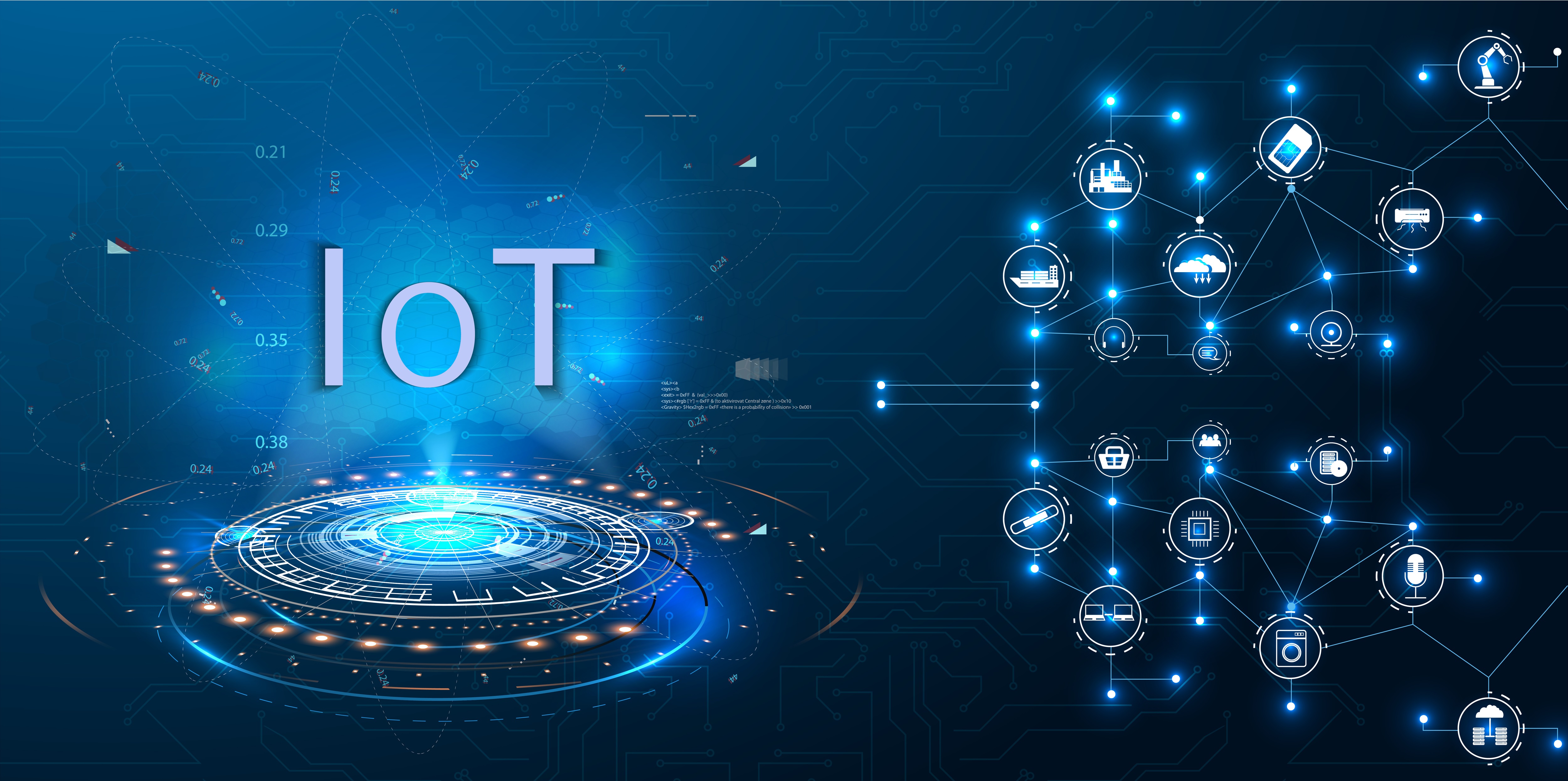 IOT - Institute of Supply Chain Management