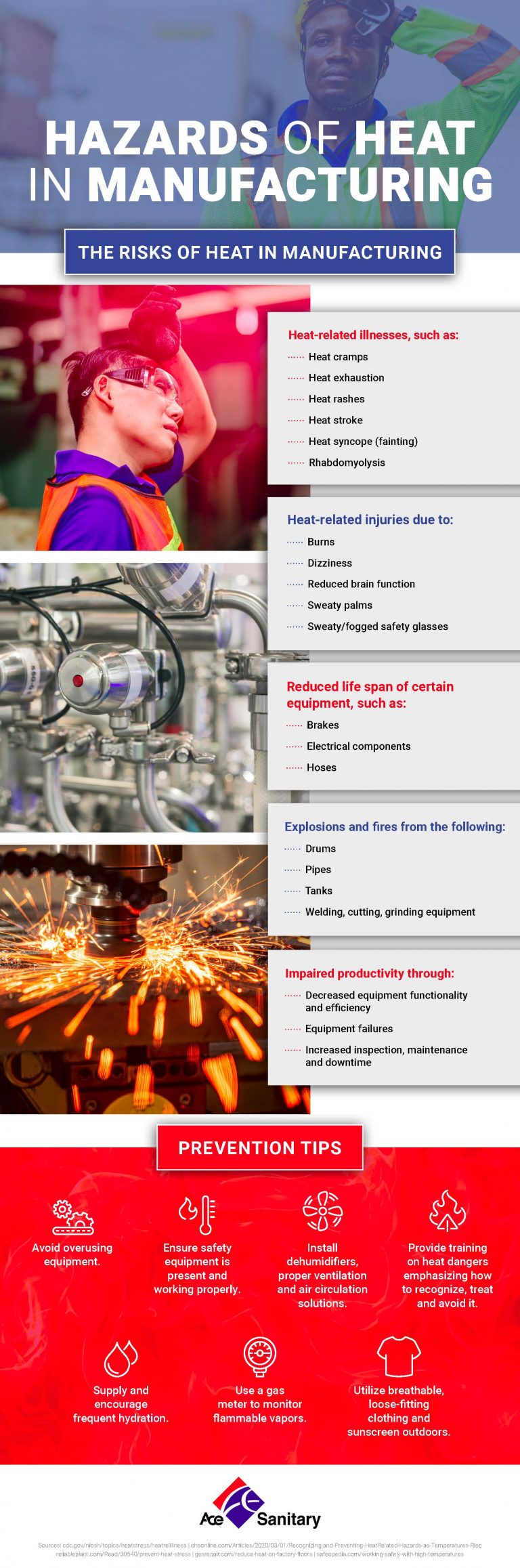 Industry Insights; The importance of heat safety in manufacturing