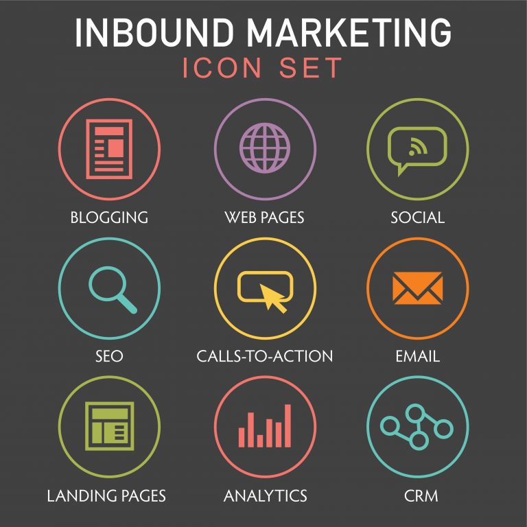 Six Different Types of Lead Generation for Your Business