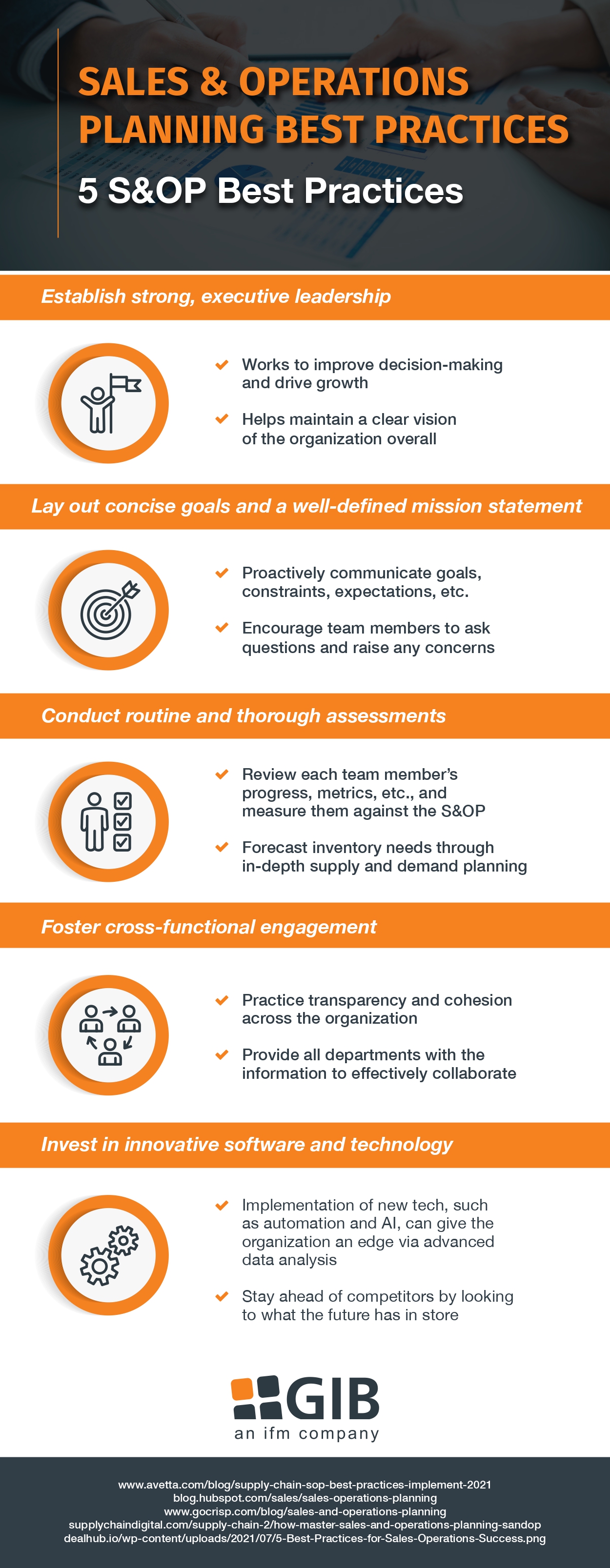 5 Sales and Operations Planning Practices You need to consider
